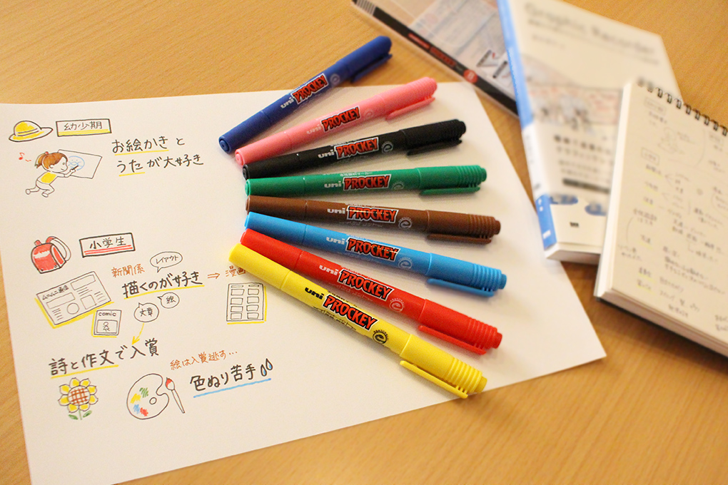 欲望の生と死 – Relight Project