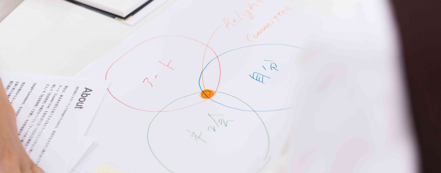 Relight Committee 2017 第3回授業レポート – Relight Project